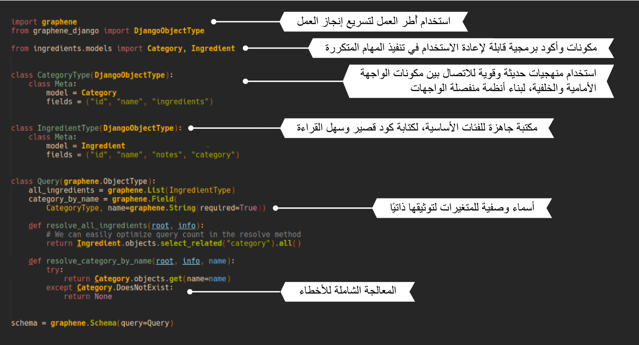 خدمات تطوير البرمجيات بلغة Python | الاستعانة بأفضل مُطوري بايثون 🐍
