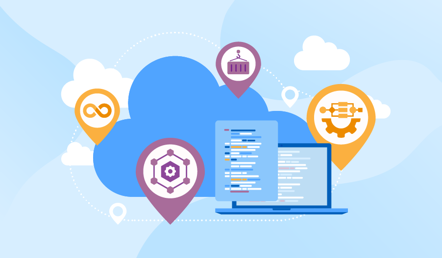 Application Modernization: Roadmap for Moving Legacy Software to the Cloud Application Modernization: Roadmap for Moving Legacy Software to the Cloud