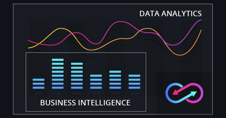 Data Quality Management: Metrics, Process, and Best Practices