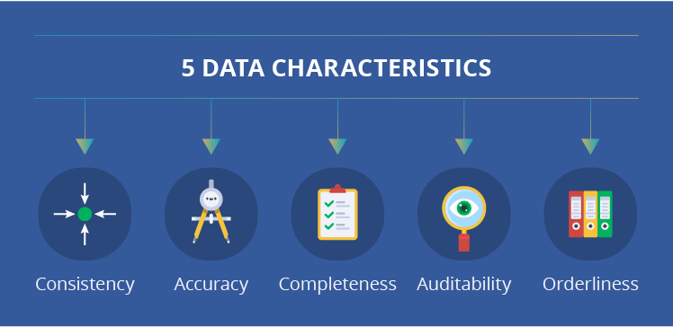 Big Data Quality: Good, Bad or in the Middle? Big Data Quality: Good, Bad or in the Middle?