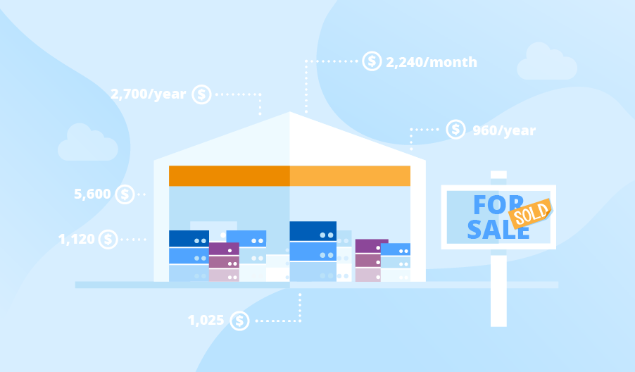 Data Science, Machine Learning and More – Data Analytics Blog by ScienceSoft - Page 2