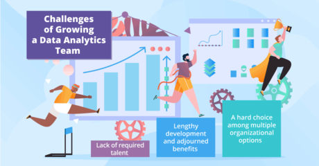 Hire Data Scientists Efficiently with Our 3 Tips
