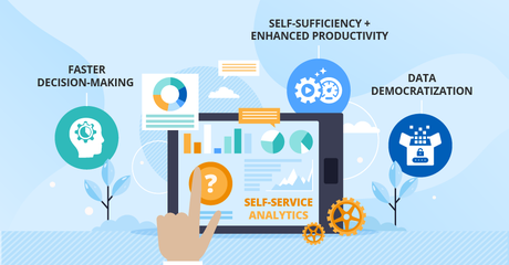 Self-Service Business Intelligence: Drive Your Company’s Success