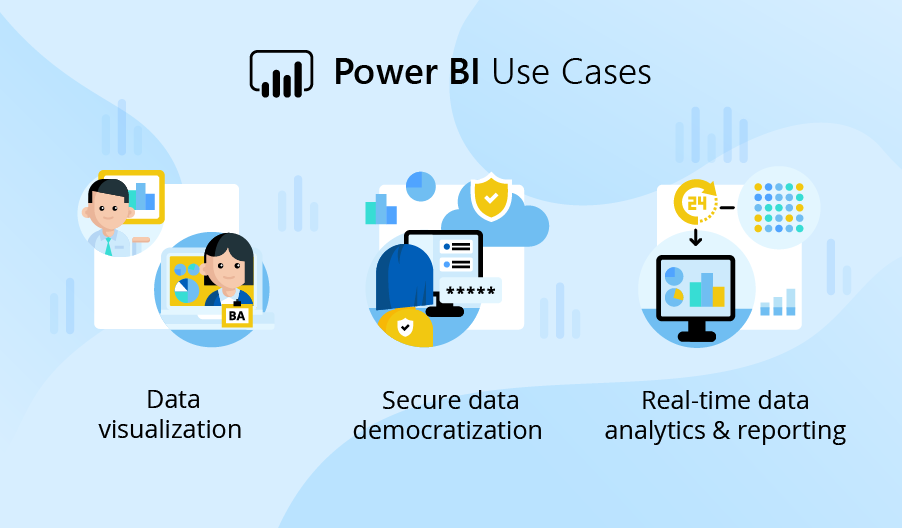 Use Cases For Power Bi Dataflows Power Bi Use Case Po - vrogue.co Use Cases For Power Bi Dataflows Power Bi Use Case Po - vrogue.co