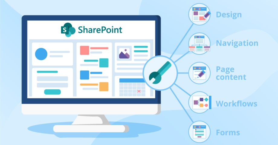 SharePoint Implementation Guide: On the Way to Success