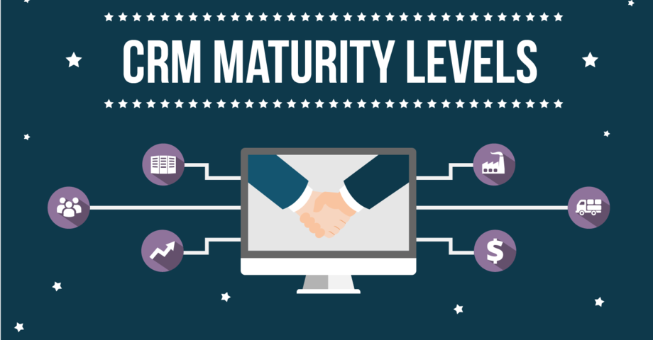 How to Build Your Custom CRM Software: Tips and Best Practices
