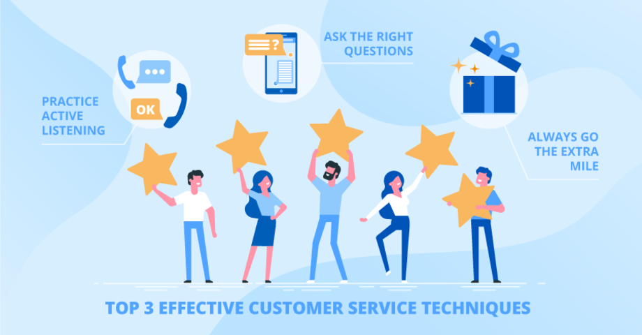 How to Improve Customer Service Efficiency with Customer Service Desk