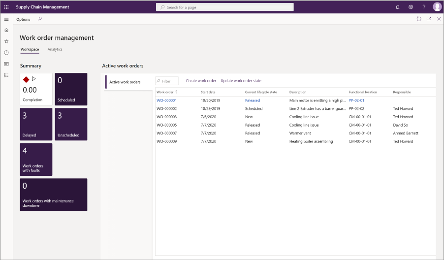 Microsoft Dynamics 365 Supply Chain Management: Full Overview ... Microsoft Dynamics 365 Supply Chain Management: Full Overview ...