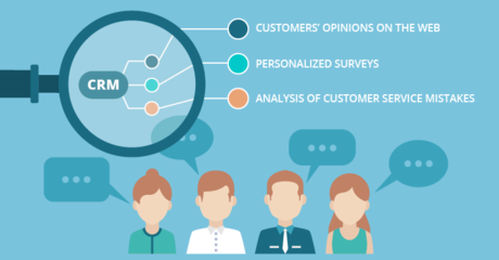 Effective Model to Measure Customer Experience