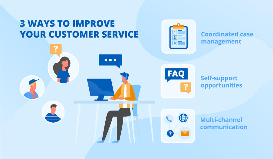 How to Improve Customer Service Efficiency with Customer Service Desk