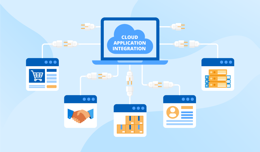 Cloud Integration: 4 Proven Strategies