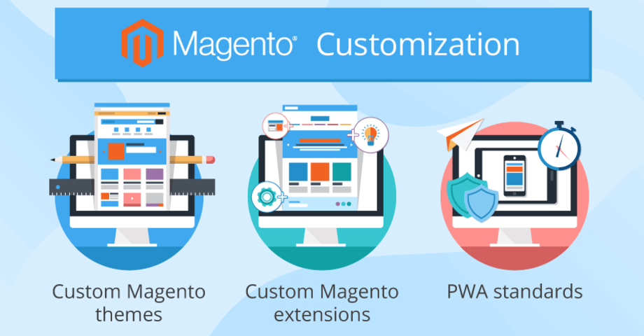 5 Examples of Magento Websites to Win You Over