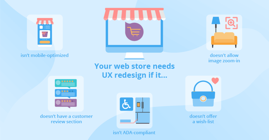 Effective Product Page Design to Increase Conversions