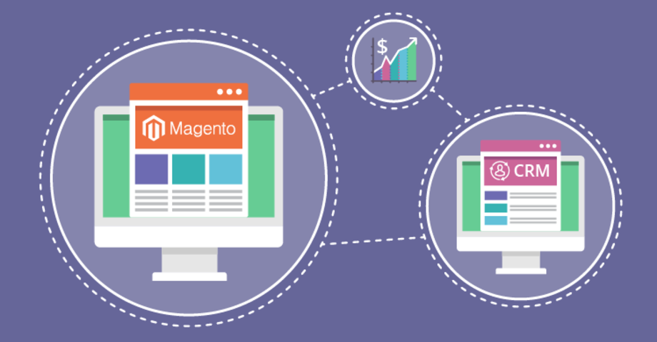 Magento Salesforce Integration for top-notch customer management