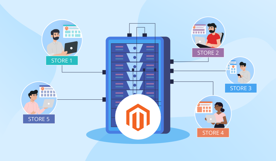 Magento Shared Hosting: When It Works Best Magento Shared Hosting: When It Works Best