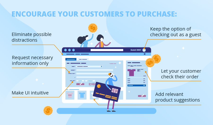 Prevent Cart Abandonment with Intuitive UI and Customer-Friendly ... Prevent Cart Abandonment with Intuitive UI and Customer-Friendly ...