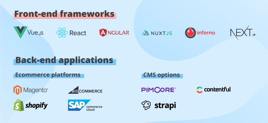Headless Commerce: Your Best Solution in Two Cases - Quantum Agile