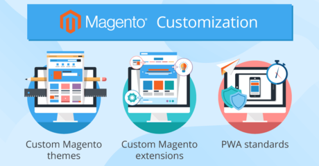 5 Examples of Magento Websites to Win You Over
