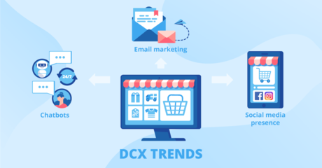 Key Aspects of Ecommerce Database Design