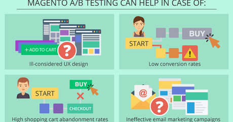 Magento Implementation Failures: Reasons and Lessons Learned