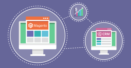 Magento Salesforce Integration for top-notch customer management