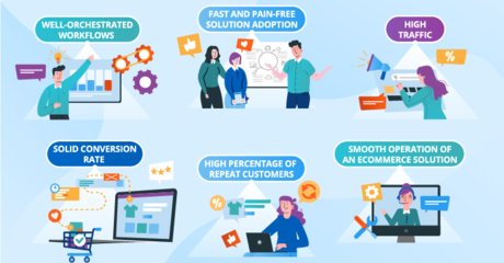 Key Aspects of Ecommerce Database Design