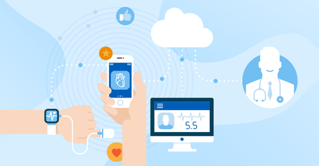 Medical Devices: The Importance of ISO 13485 Compliance
