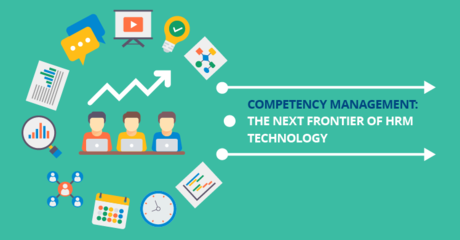 Recruiting Software: Benefits and Top Products