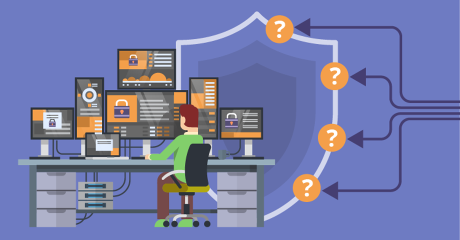 Corporate network security levels