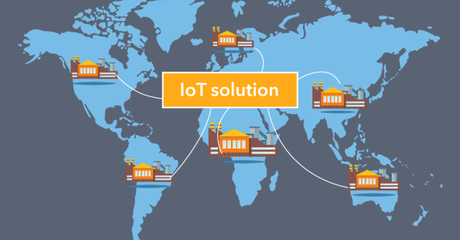 IoT-driven Inventory Management: A Quick Guide