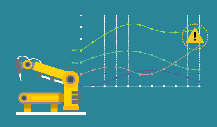 IoT for Predictive Maintenance: Essence, Architecture, Applications IoT for Predictive Maintenance: Essence, Architecture, Applications