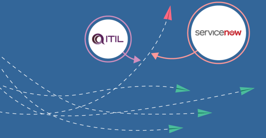 ServiceNow Problem Management – When To Use and What To Expect