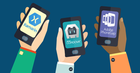 Pros and Cons of Swift Programming Language for iOS App Development