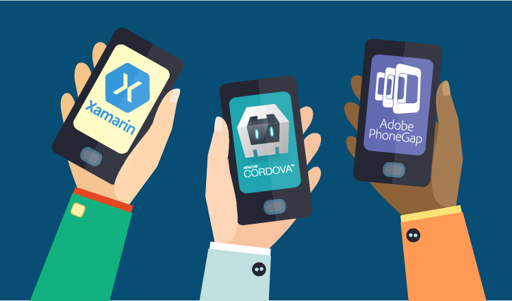 Pros & Cons of Cross-Platform Mobile App Development Pros & Cons of Cross-Platform Mobile App Development