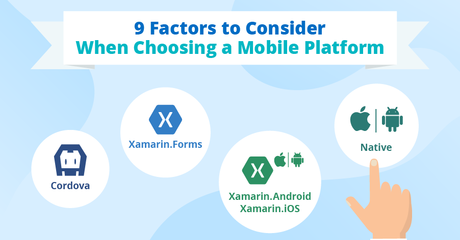 Pros and Cons of Swift Programming Language for iOS App Development