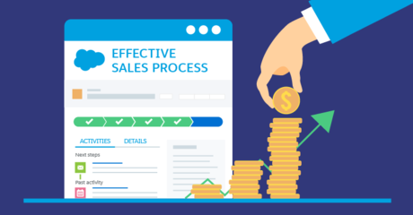 7 Sales Manager Challenges and how Salesforce can help