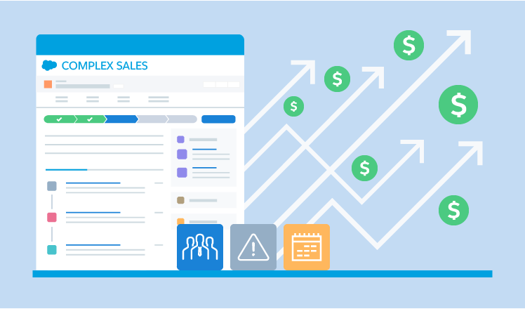 3 Enterprise-Class Salesforce Project Examples