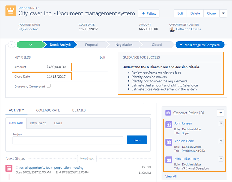 Salesforce Opportunity Stages: How to customize in 4 easy steps