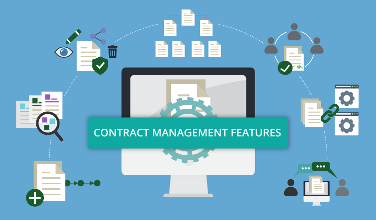 On guard of business commitments: Contract management software features ... On guard of business commitments: Contract management software features ...