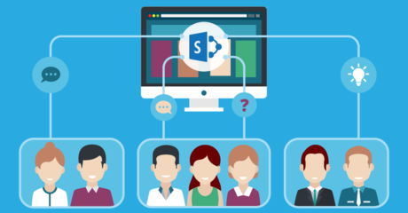 Office 365 Collaboration Tools: Comprehensive Overview