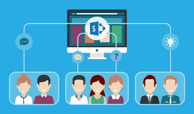 Office 365 collaboration tools: Comprehensive Overview