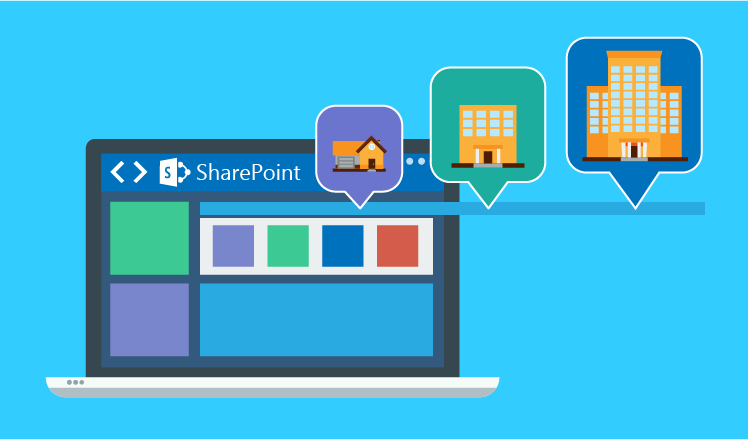 Business vs social SharePoint intranet: explained with real examples