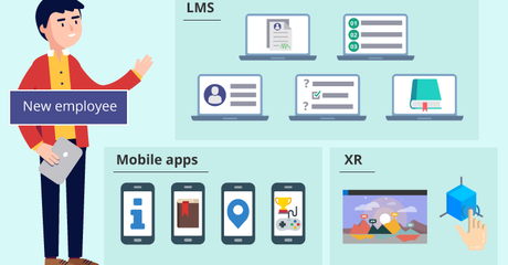 Key Benefits of eLearning in the Workplace