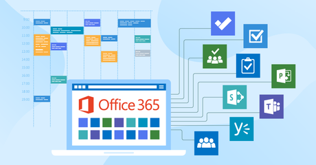 Office 365 Intranet: In-depth Overview