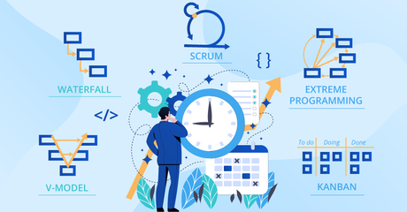 4 Features to Consider When Building Employee Productivity Tracking Software