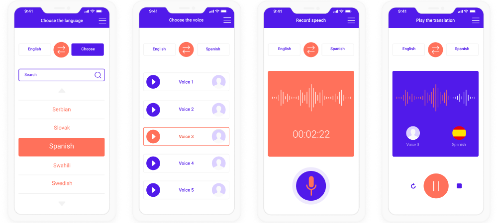 PoC Development for an AI-Powered Voice Translation App - Case Study