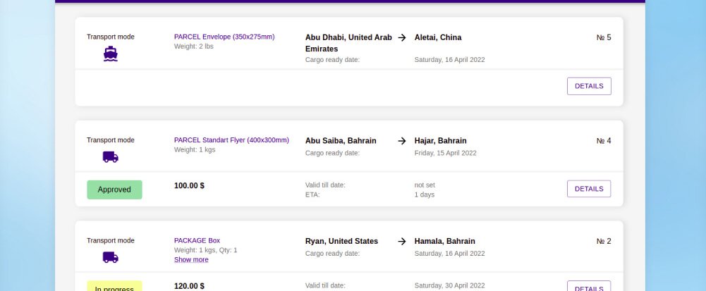 Ecommerce: Development & Transportation & Logistics Case Studies - ScienceSoft