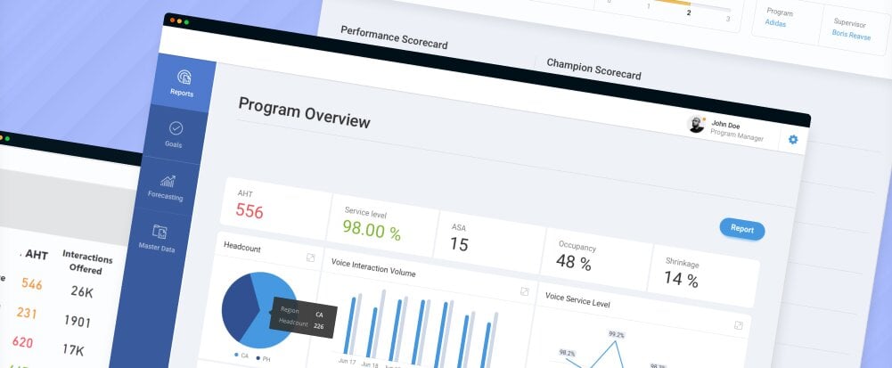 Data Case Studies - ScienceSoft
