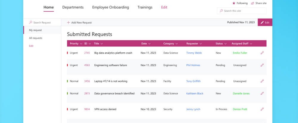 Finance: Banking & SharePoint Case Studies - ScienceSoft