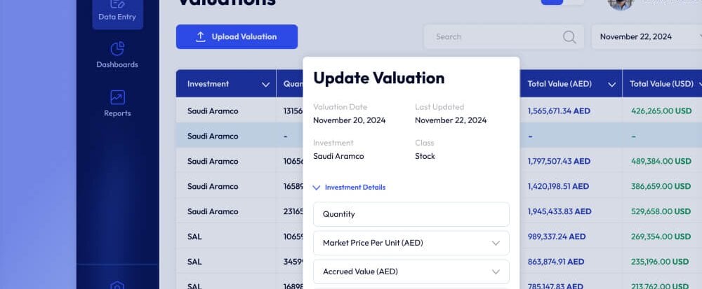 Finance: Fintech software & Investment Case Studies - ScienceSoft